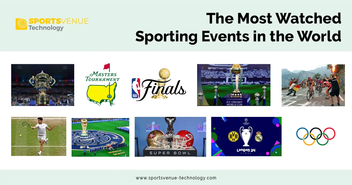 The Most Watched Sporting Events in the World
